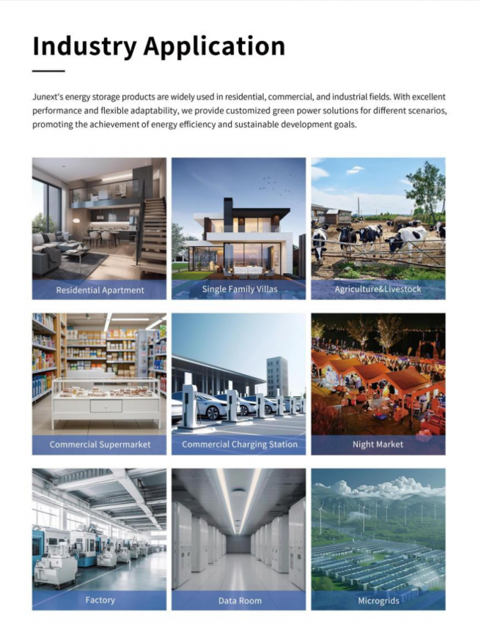 All-in-One 50KW/200KWh BESS Solar Energy Storage System Off-Grid Liquid ...